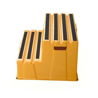 China Durable Stackable Step Stool with 500 lb Load Capacity, Eco-friendly HDPE Material, and Non-slip Design for Home and Industrial Use for sale