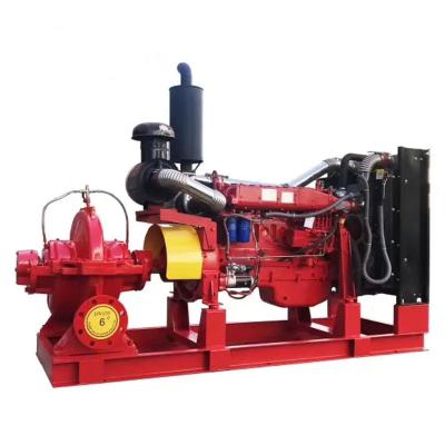 China XBD-W Horizontal Diesel Electric Fire Pump Set with Backup Diesel Engine and CCCF Certification for Municipal Buildings for sale