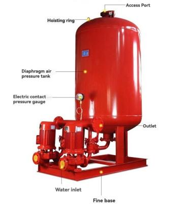 China XW-ADL Fire Pressurization Water Supply Pump 30-150m Lift 1-100L/S Flow Rate with Stainless Steel Construction for sale