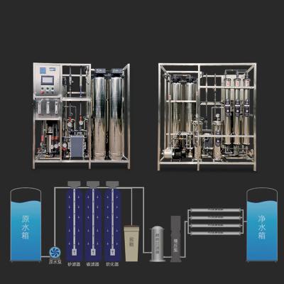 China Industrial Fiberglass RO Water Treatment System 1-3kW with 99% Desalination Rate and 0.0001 Micron Filtration for sale