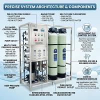 China Industrial RO Water Treatment System 4040 8040 Membranes 0.25T to 100T CE RoHS for sale