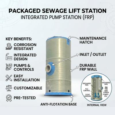 China FRP Packaged Sewage Lift Station Underground Integrated Pump Station 50-5000 m³/h for sale