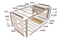 China 40ft Detachable Container House with Bathroom Galvanized Steel Frame 12KW Power for sale