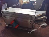 China 1400r/min Square Vibrating Screen Machine High Accuracy Pharma Sifter Machine for sale