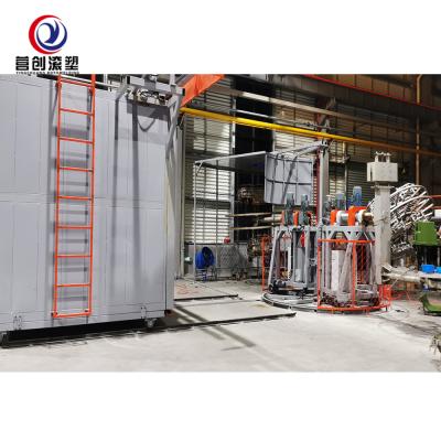 China Industrial Rotational Molding Machine for Plastic Tanks - Siemens S7-1200 Control, 150L to 14000L Capacity for sale
