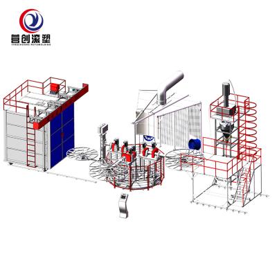 China 20000L Bi Axial Rotary Molding Machine Anti Deformation for sale