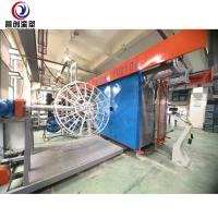 China Shuttle Rotational Molding Machine for Plastic Water Tanks - 500L to 50000L Capacity with Siemens PLC Control for sale