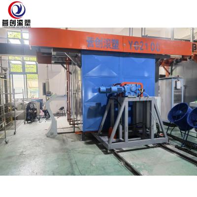 China Large Size Gyroscope Chair Rotational Molding Machine 50000L Capacity 32x17x9.5m Floor Size with CE Certification for sale