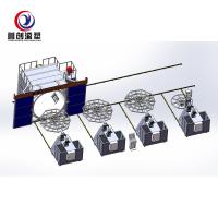 China Rotomolding Machine for Water Tank Manufacturing - 2500L to 14000L Capacity with Siemens S7-1200 Control System for sale
