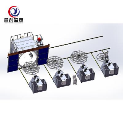 China Rotomolding Machine for Water Tank Manufacturing - 2500L to 14000L Capacity with Siemens S7-1200 Control System for sale