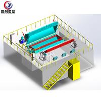 China New Multifunctional Rotational Molding Machine 0-50mm Mould Thickness 22-62kW for sale