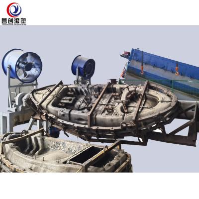 China Rock and Roll Rotomoulding Machine 6KW-11KW for Manufacturing Plant for sale
