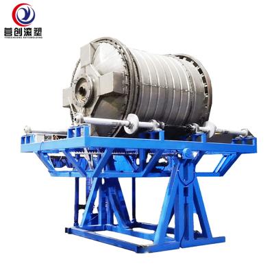 China Rotational Molding Rock and Roll Machine PLC Control 220V 400V for sale