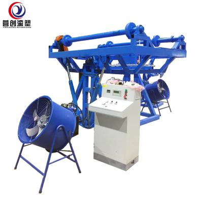 China PLC Control System Rotomolding Machine 22kw For Automotive Parts for sale