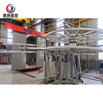 China PLC Controlled Rotary Moulding Machine 0-300°C 400T Rotomolding Equipment for sale