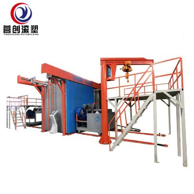 China Yingchuang CE Certified Rotational Molding Equipment 220V 400V Air Cooled Water Tank Machine for sale