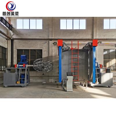 China Automatic Shuttle Rotomolding Machinery With Max Mold Size 2000*1500*1000mm for sale