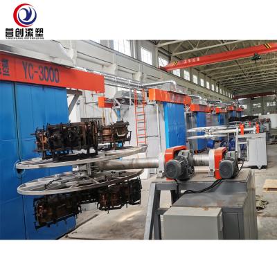 China YINGCHUANG Shuttle Rotomolding Machine 500kg 40kw PLC Touch Screen Control for sale