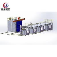 China 63KW Rotary Moulding Machine for PP/PE/HDPE/LLDPE 7000L Tank Volume for sale