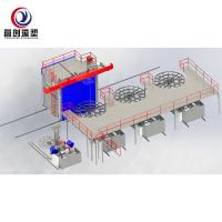 China Automatic Bi Axial Rotomoulding Machine 2500L 49KW for Manufacturing Plant for sale