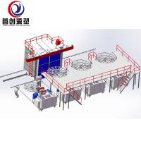 China 14000L Tank Automatic Rotomoulding Machine 1700*1100*5300 Dimension for sale