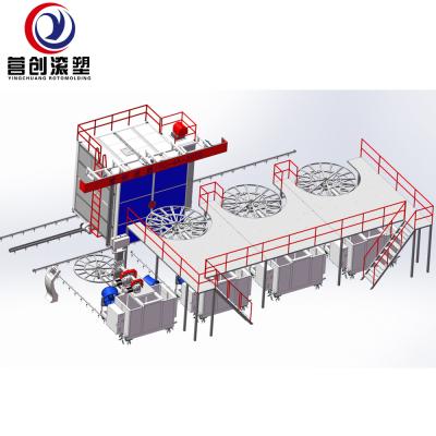 China 14000L Tank Automatic Rotomoulding Machine 1700*1100*5300 Dimension for sale