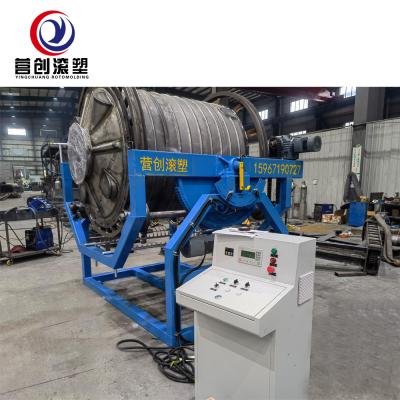 China PLC Delta Rotomoulding Water Tank Making Machine with 500×500mm Oven Size, 30-65KW Power Options for sale