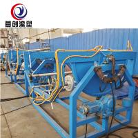 China Fast Speed Rock n Roll Rotomoulding Machine for Manufacturing Plant for sale