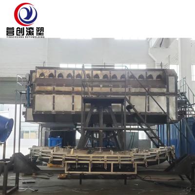 China Fast Rock And Roll Rotomoulding Machines For Industrial Applications for sale