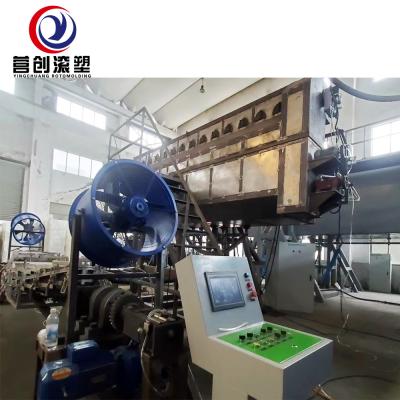 China Automatic Rock and Roll Rotomoulding Machine 6KW-11KW 4000x3200x2500mm for Boat Kayak Production for sale