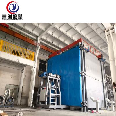 China PLC Control System Shuttle Rotomolding Machine 220V 380V 440V 15-30min Cycle Time for sale