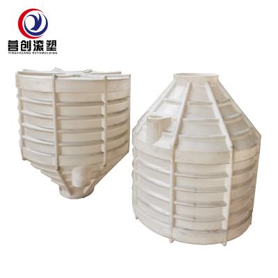 China High Durability Rotomould Water Tanks 200L to 50,000L Capacity with UV Resistance and Low Maintenance for sale