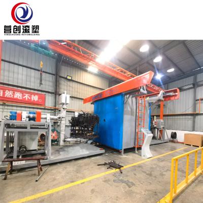 China Siemens PLC Rotomolding Machinery With Adjustable Rotating Speed for sale