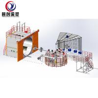 China High Temperature Water Tank Manufacturing Machine Rotational Molding for sale