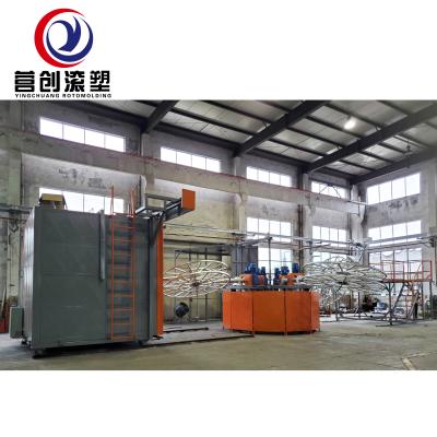 China LLDPE Bi Axial Rotomoulding Machine 7000L Tank Volume 1 Year for sale