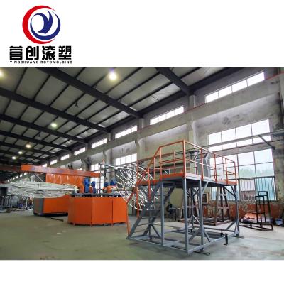 China Automatic Bi Axial Rotomoulding Machine 2500L-14000L PP PE HDPE LLDPE 220V 380V 440V for sale