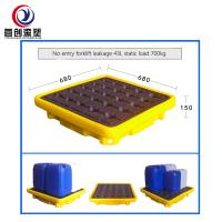 China Custom HDPE Plastic Pallets 1000-3000kg Load Capacity | Eco-Friendly Reusable Design for sale
