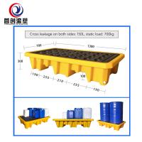 China Custom HDPE Plastic Pallets 1000-3000kg Load Capacity | Eco-Friendly Industrial Material Handling for sale