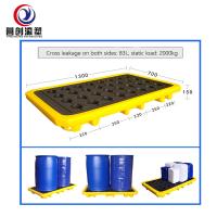 China HDPE Plastic Pallets with Logo Printing - 1000-3000kg Load Capacity, Customizable Sizes and Colors for sale