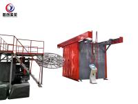 China Automatic Operation Mode Rotational Molding Equipment for and 220V/380V/440V Voltage for sale