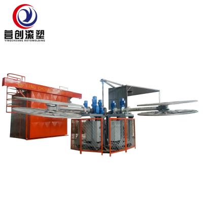 China YingChang 7.5kW Rotational Molding Machine with 380V Electric Power and 35kg Capacity for Plastic Manufacturing for sale