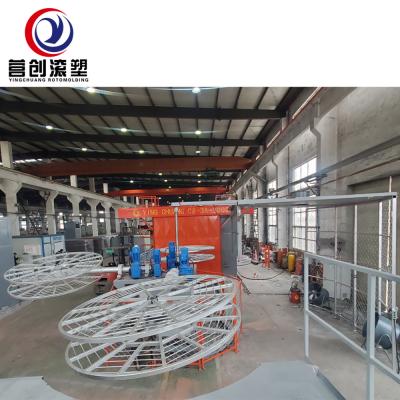 China YingChang Rotational Molding Machine 380V 7.5kW with 3000pcs/hr Production Capacity for Plastic Manufacturing for sale