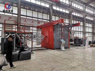 China Yingchuang Rotary Moulding Machine 220V-480V PLC Control Rotomolding Equipment for sale