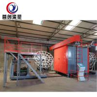 China Advanced Manufacturing Plant Rotomolding Machinery with Customizable Control System for sale