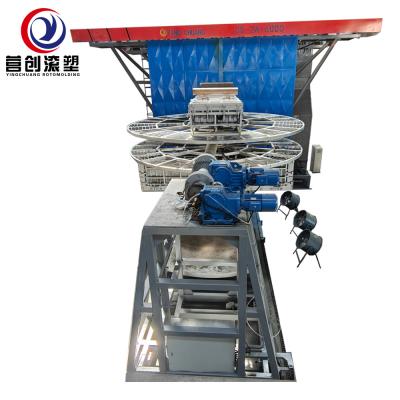 China New Multifunctional Rotomolding Machine 22kw 62kw 0-50mm Mould Thickness CE for sale
