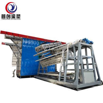 China Innovative 58kw PLC Controlled Rotary Moulding Machine / Rotomolding Machine for Various Industries for sale