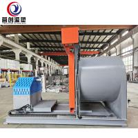 China CE ISO9001 Certified 50KW Electric Heating Rotomolding Machine with 10L Capacity and 400°C Heating for sale
