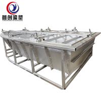 China Single Cavity Rotomolding Boat Mold ISO9001 100000 Shots Life Customizable for sale