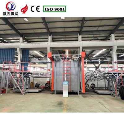 China YINGCHUANG CS-2A-3000 Shuttle Rotomolding Machine PLC Control 15-30min Cycle 220V-440V for sale