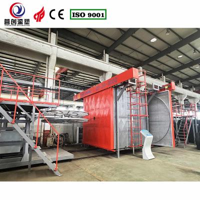 China YINGCHUANG Shuttle Rotomolding Machine CS-2A-3000 PLC Control 220V 380V 440V for sale